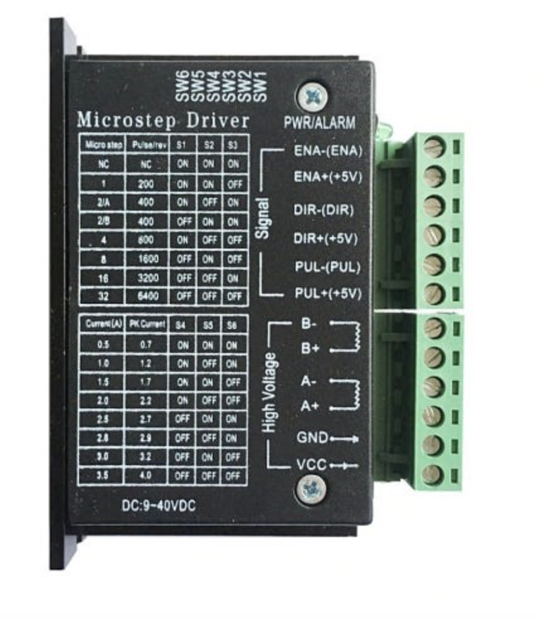 Stepper motor controlling using TB6600 motor controller and Raspberry ...